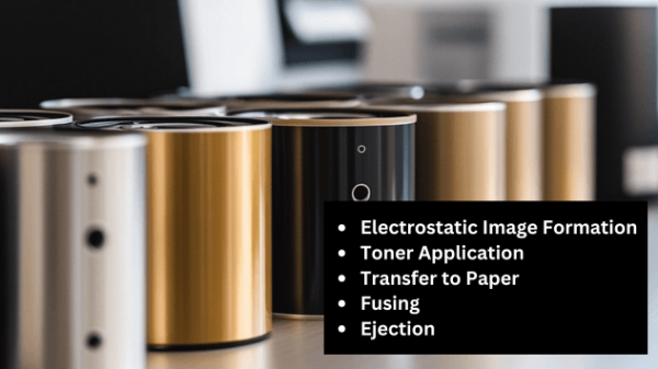 What is a Printer Drum - TCS Digital Solutions