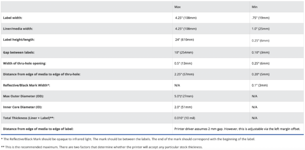 Primera LX500 Color Label Printer SKU: LX500c - TCS Digital Solutions