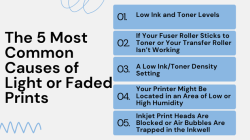 Why is My Printer Ink Faded - TCS Digital Solutions