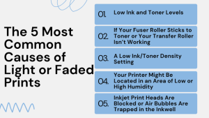 Why is My Printer Ink Faded - TCS Digital Solutions